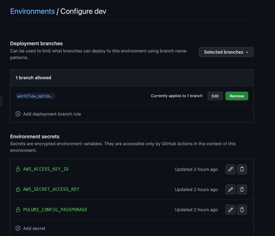 Can't define Environment protection rules · community · Discussion #37252 · GitHub