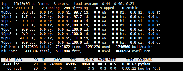 CPU limit failed · Issue #430 · jupyterhub/dockerspawner · GitHub