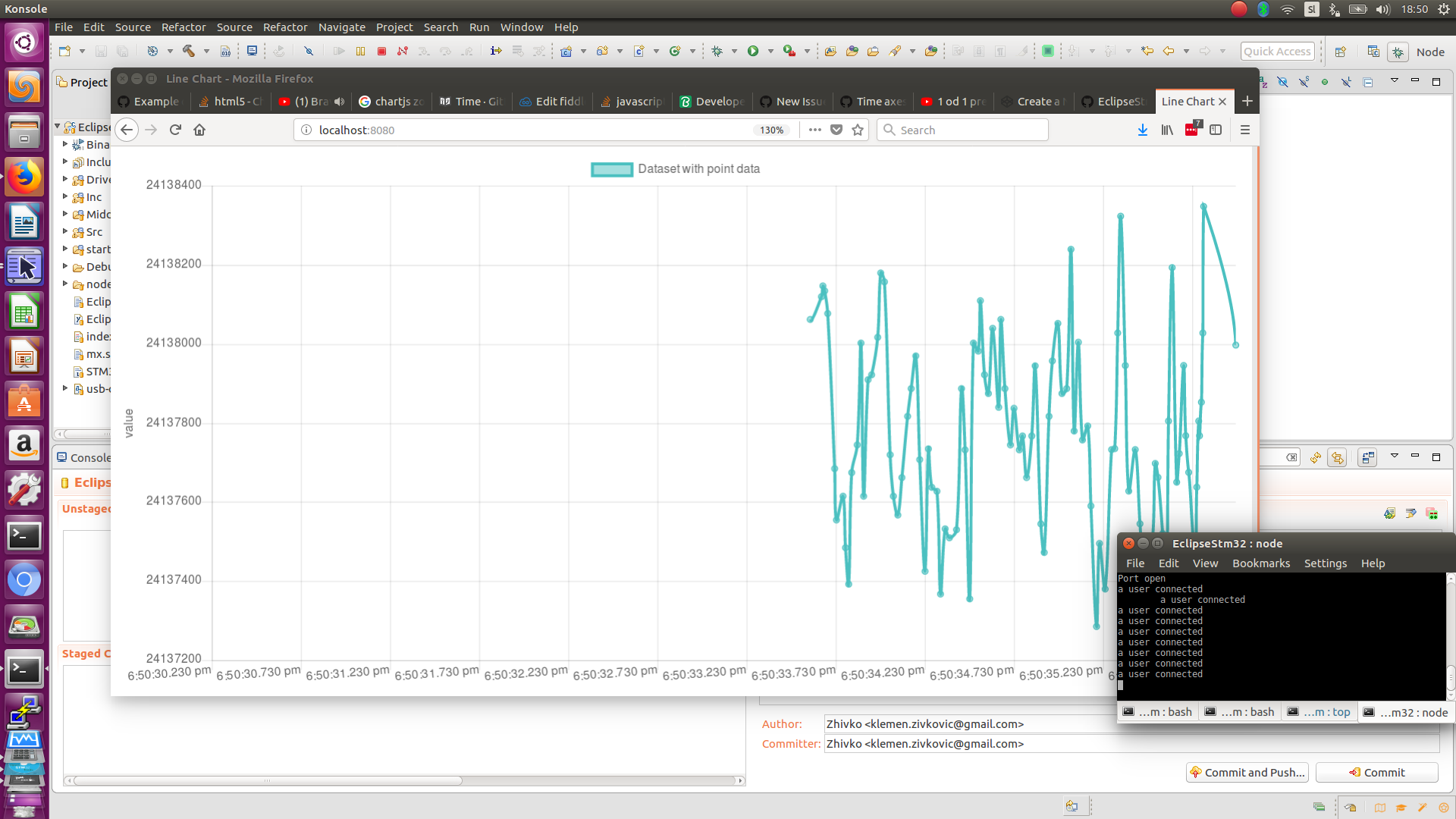 Fit Chart To Data When Dynamically Adding Or Removing Data · Issue 5055 · Chartjschartjs