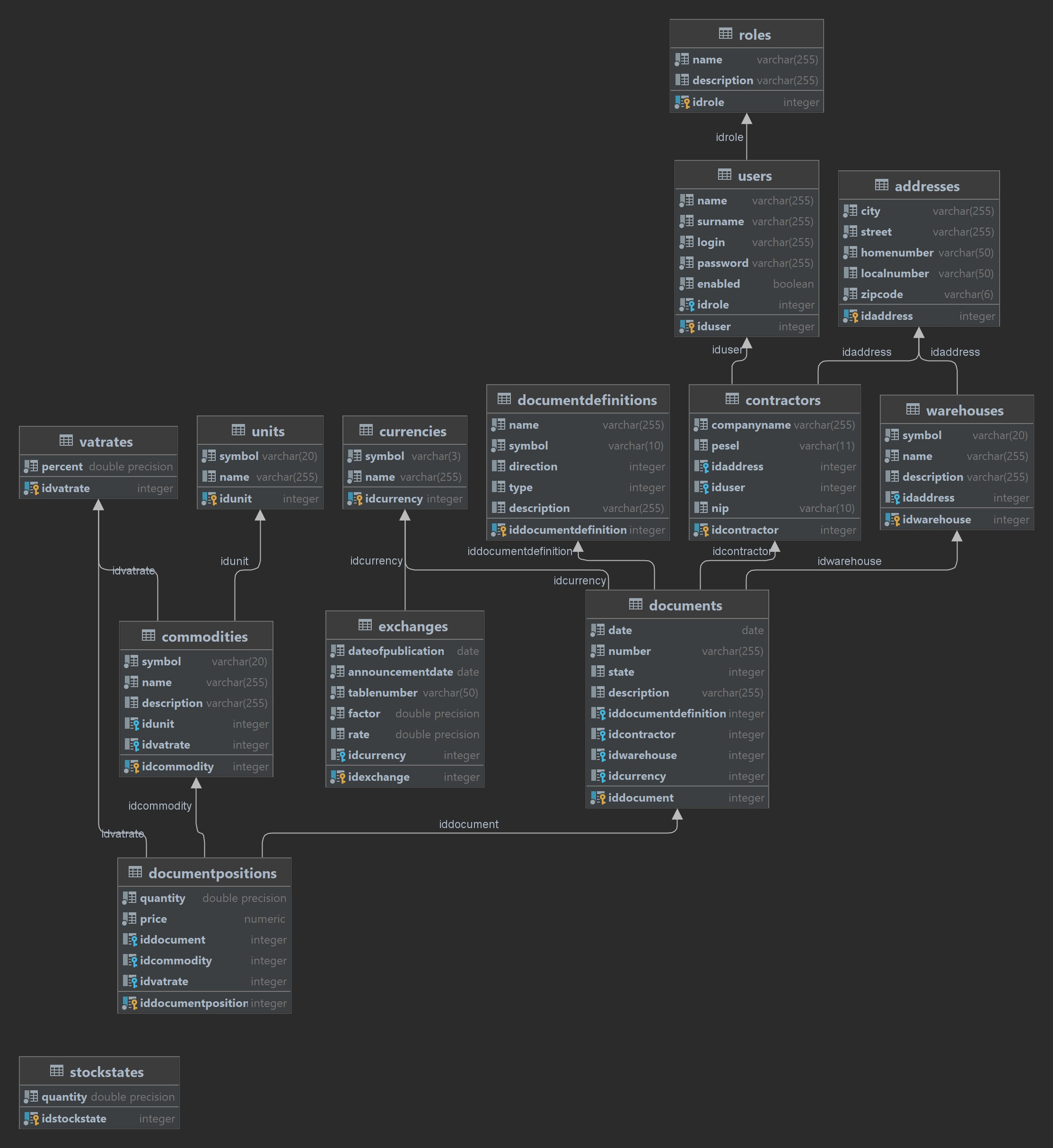 GitHub - Jacek772/Trader
