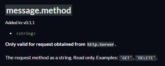 Missing method in afterResponse hook · Issue #1594 · sindresorhus/got · GitHub