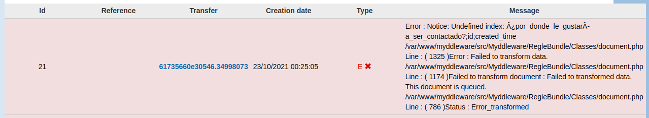 Record transfer fails if fieldnames in source have special characters · Issue #575 · Myddleware ...