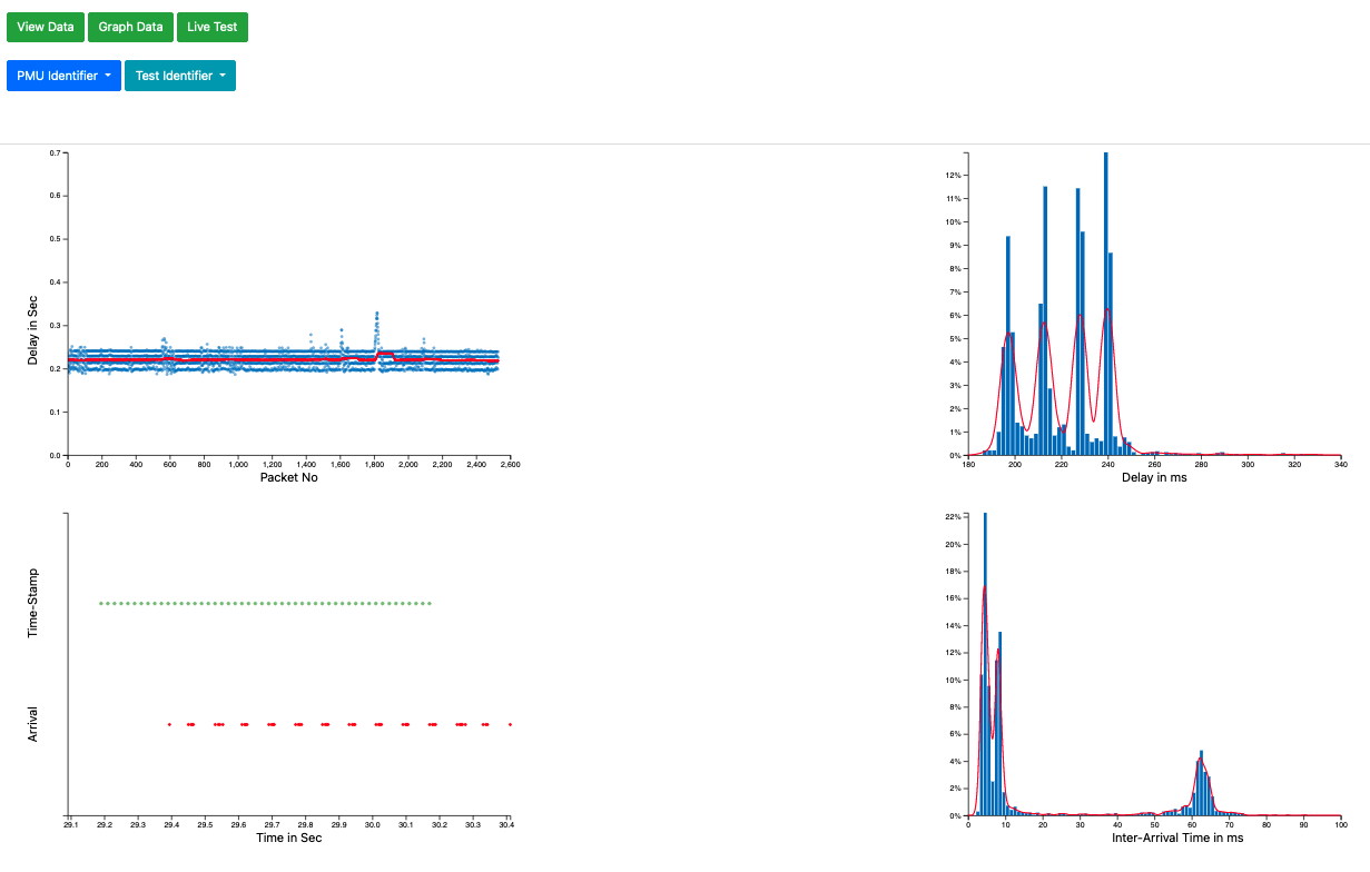 GitHub - WN4SS/PMU-app: Flask app