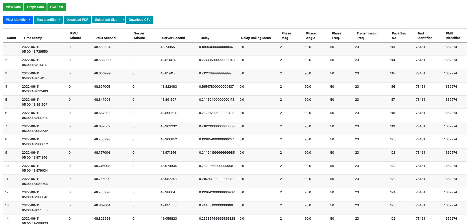 GitHub - WN4SS/PMU-app: Flask app