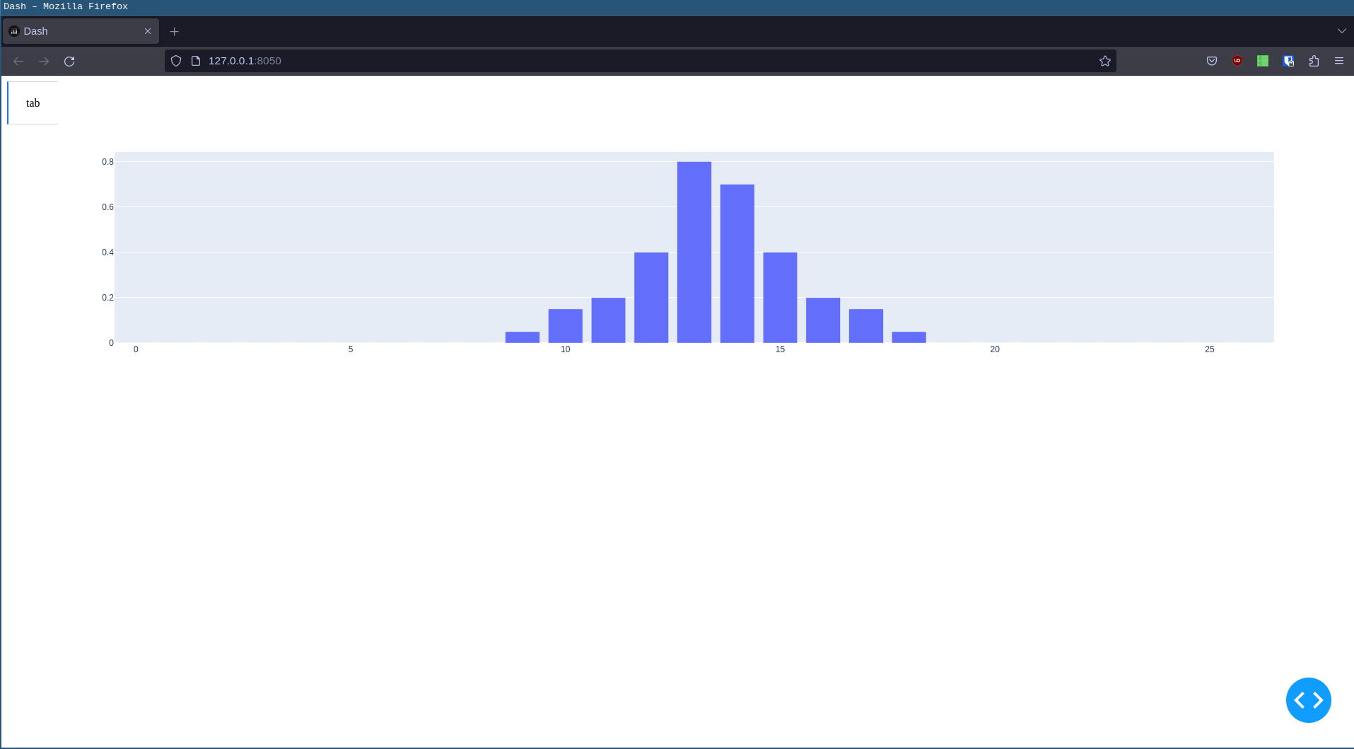 [BUG] Graphs in vertical tabs do not use available space · Issue #2547 · plotly/dash · GitHub