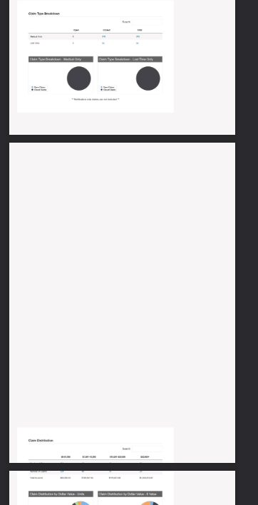 Page breaks add an entire empty page · Issue #580 · eKoopmans/html2pdf.js · GitHub