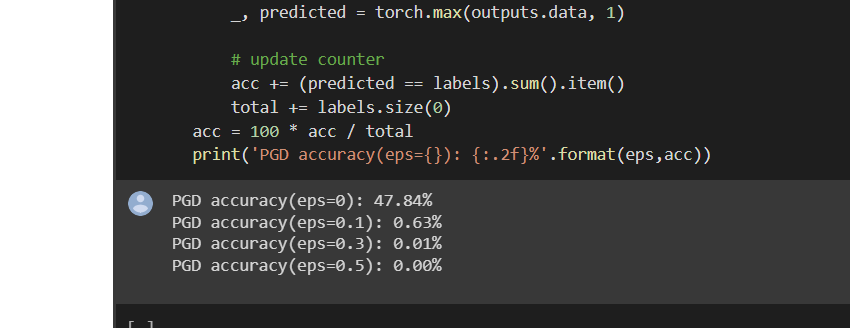 Bug Pgd With Zero Epsilon Is Not The Same As Clean Accuracy · Issue 124 · Harry24k 2297