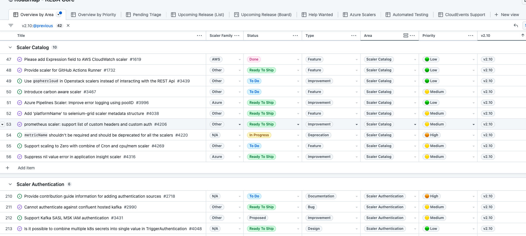 Release V210 · Issue 4349 · Kedacorekeda · Github