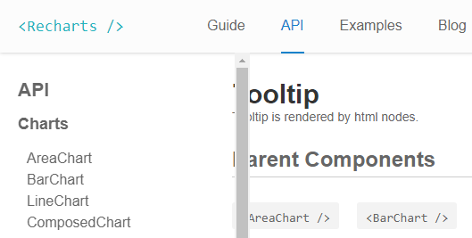 A problem with scrollbar on the site recharts.org · Issue #2497 · recharts/recharts · GitHub