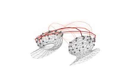 How to manipulate visualizations? · Issue #108 · ppsp-team/HyPyP · GitHub
