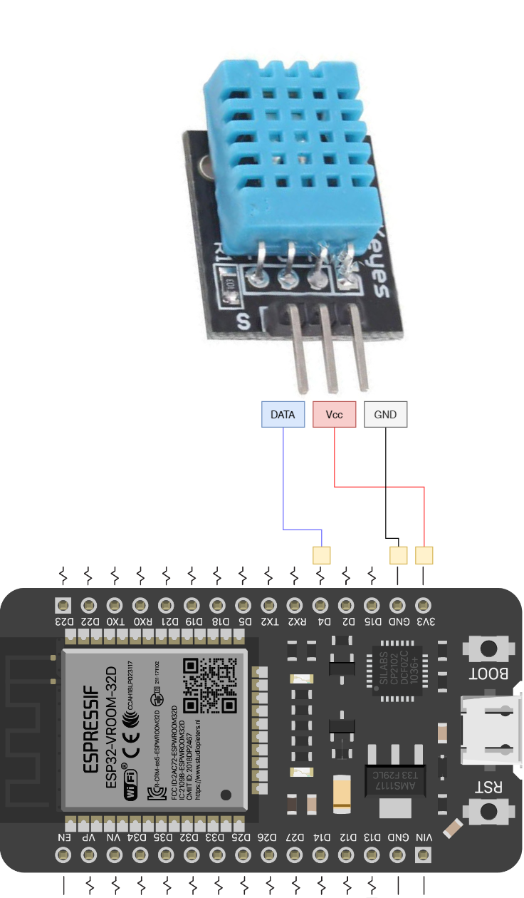 GitHub - theinhtut/cs50-final