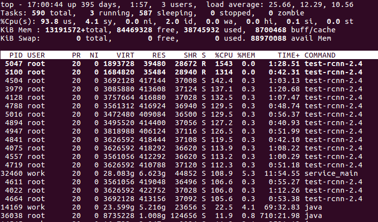 About Affinity's performence problem? Thank you · Issue #362 · oneapi-src/oneDNN · GitHub