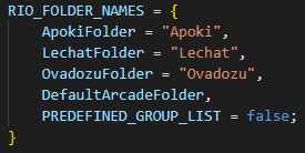 GitHub - RadicalRiko69/VV-Entertainment: Unofficial theme for StepMania 5/OutFox