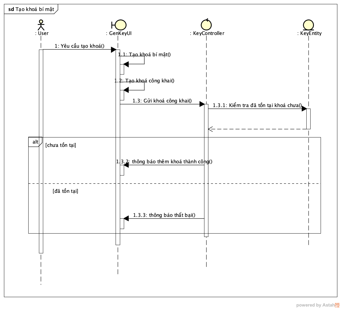 GitHub - hoanguyen1998/crypto-payment-app