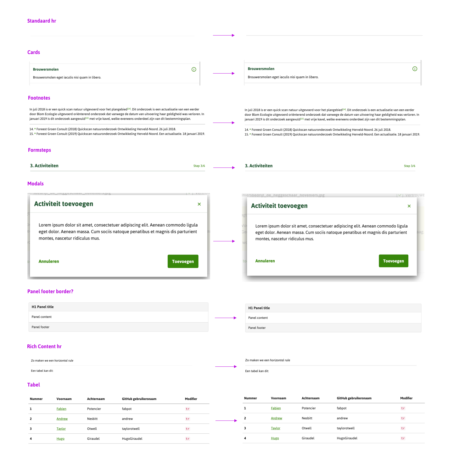 Scheidingslijnen styling consistent · Issue #1024 · dso-toolkit/dso-toolkit · GitHub