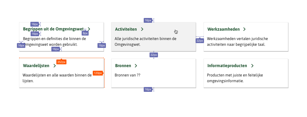 Card Grid · Issue #1216 · dso-toolkit/dso-toolkit · GitHub