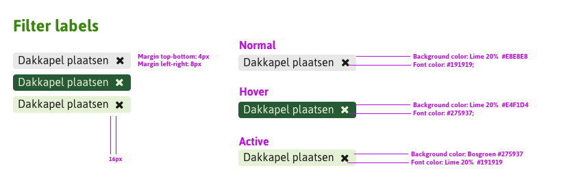 Label component · Issue #103 · dso-toolkit/dso-toolkit · GitHub