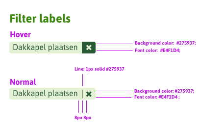 Label component · Issue #103 · dso-toolkit/dso-toolkit · GitHub