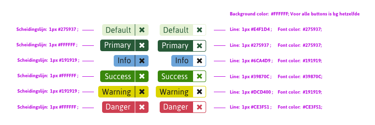 Label component · Issue #103 · dso-toolkit/dso-toolkit · GitHub