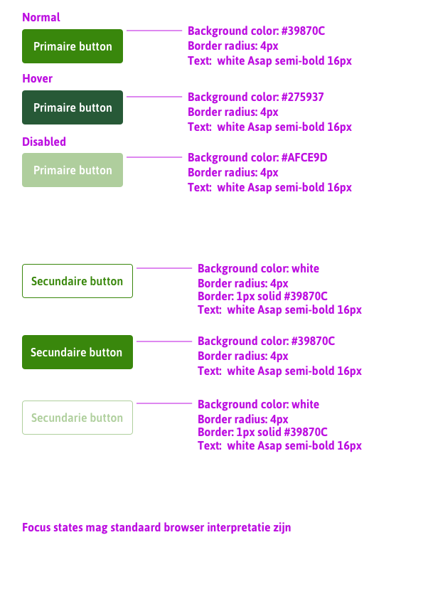 Button redesign · Issue #308 · dso-toolkit/dso-toolkit · GitHub
