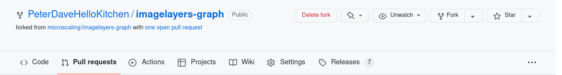 Ignore archived upstream repos in `show-open-prs-of-forks` · Issue #6010 · refined-github ...