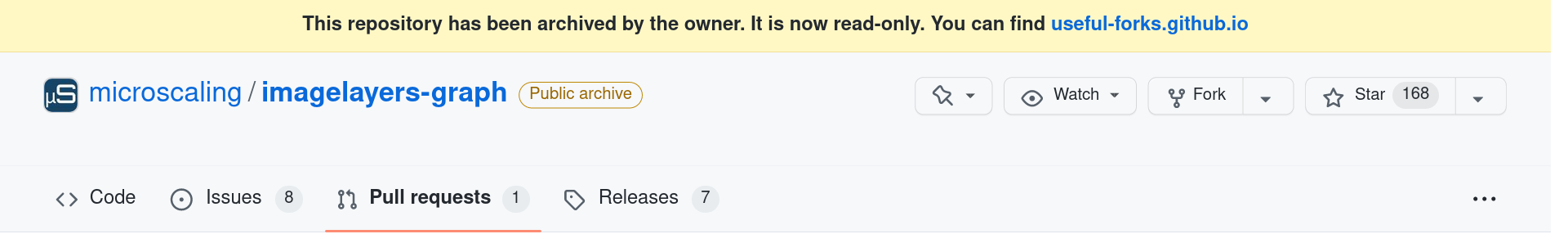 Ignore Archived Upstream Repos In `show Open Prs Of Forks` · Issue 6010 · Refined Github