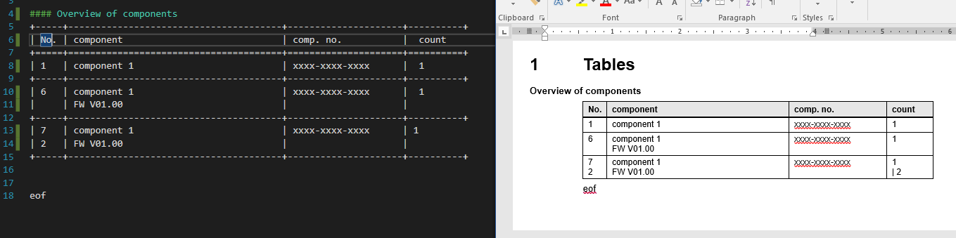GridTable Parser - wrong behavior while last cell is opened / not closed by a pipe · Issue #494 ...