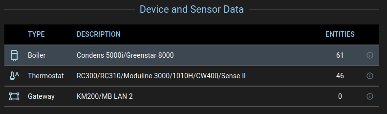 Understand Service/Error Code in Boiler · emsesp EMS-ESP32 · Discussion #955 · GitHub