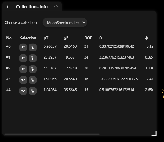 Make Collections Info Panel Compact · Issue 206 · Hsf Phoenix · Github