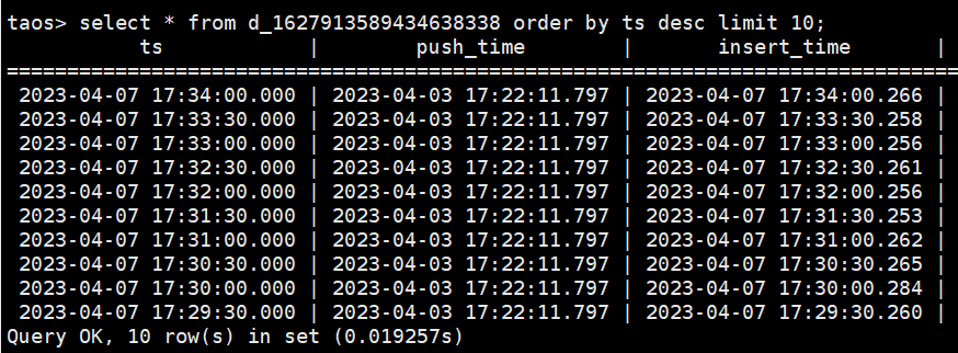 3026 The Original Timestamp Of The Same Sql Query Database Is Inconsistent With The Timestamp
