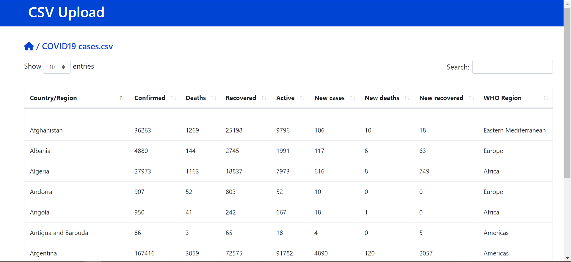 GitHub Tejash023 csv upload The CSV File Upload Is A Full stack Application Built Using 