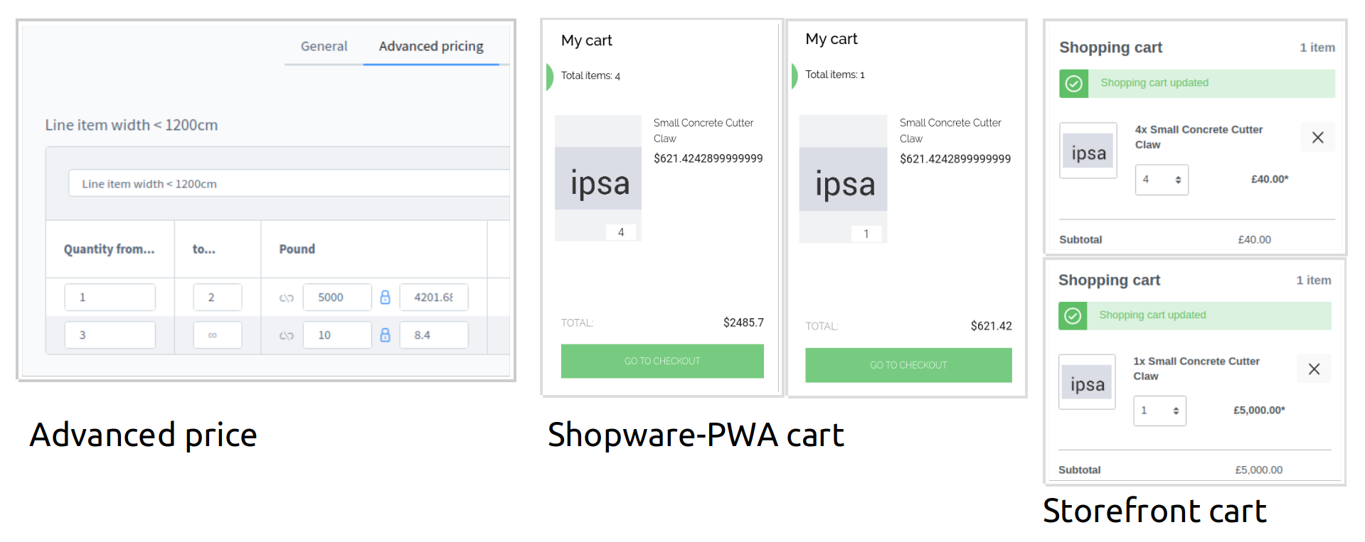 [BUG] Advanced pricing / Rule Builder · Issue #570 · vuestorefront/shopware-pwa · GitHub