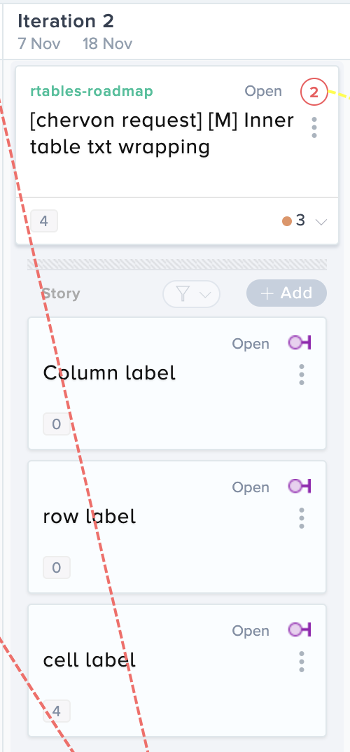 New feature - Column labels are not automatically wrapped · Issue #422 · insightsengineering ...