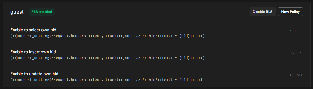 Update Rls With Custom Header Not Work · Issue 4797 · Supabase Supabase · Github