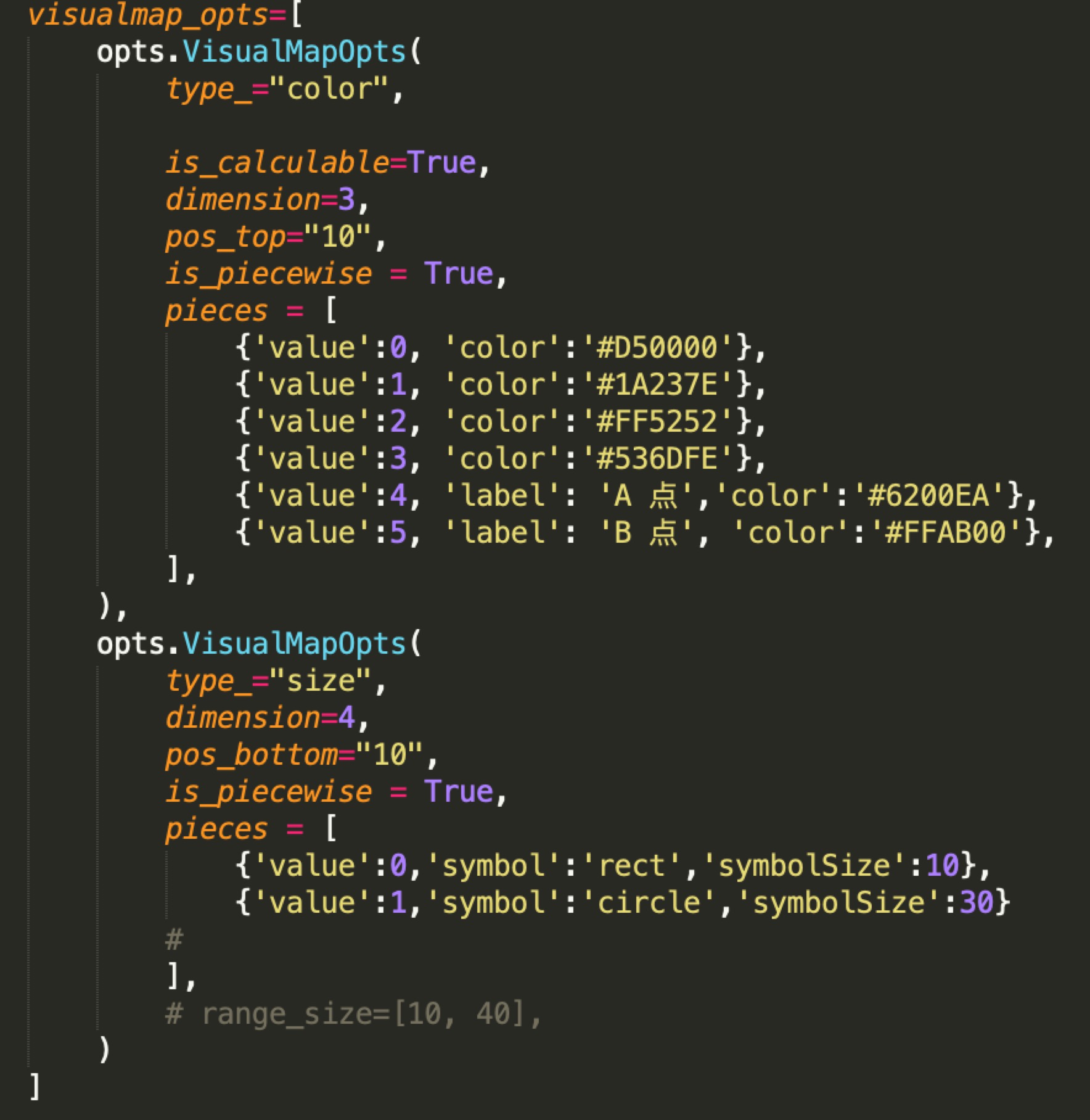 如何让3D散点图同时显示多种symbol？如何改变3D散点图坐标轴颜色？ · Issue #1353 · pyecharts/pyecharts · GitHub