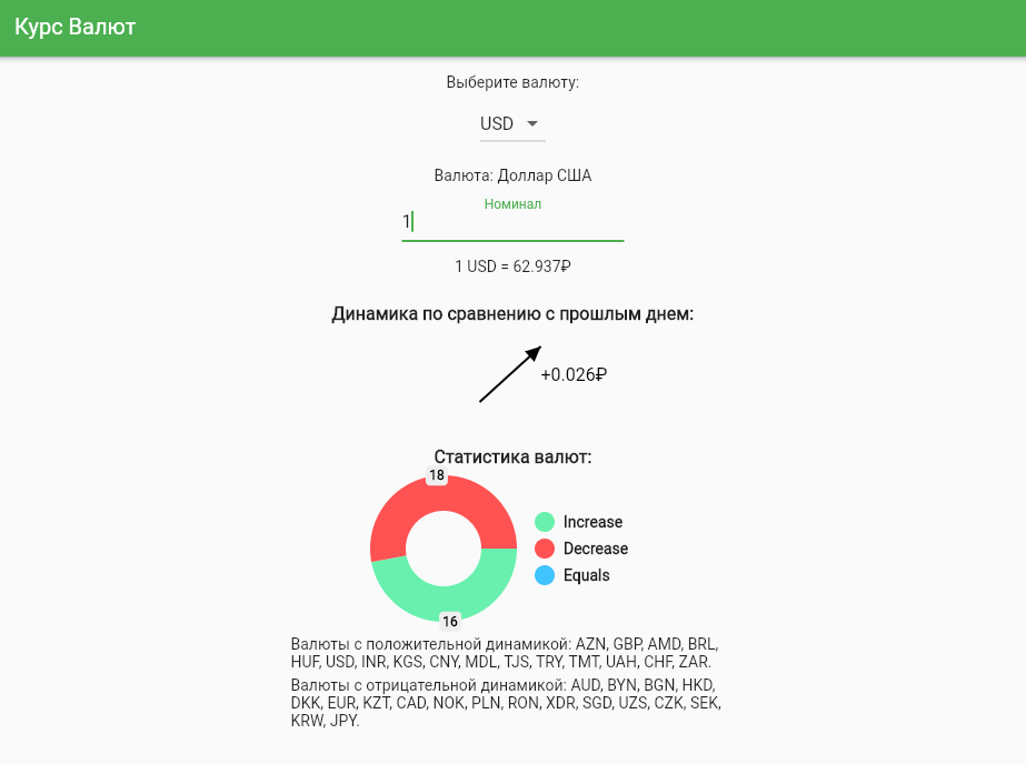 GitHub - K4346/kpr_flutter_project