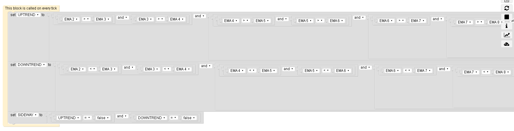 Ema Indicators Need Help · Issue 562 · Binary Combinary Bot · Github