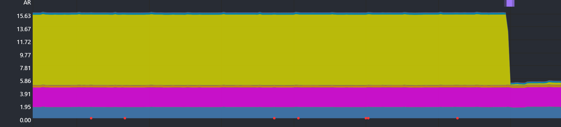 Memory leak in GPG agent · Issue #207 · passbolt/passbolt_docker · GitHub
