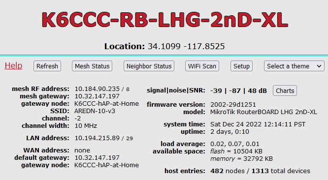 MikroTik RouterBOARD LHG 2nD-XL refuses to take Nightly 2024 · Issue #582 · aredn/aredn · GitHub