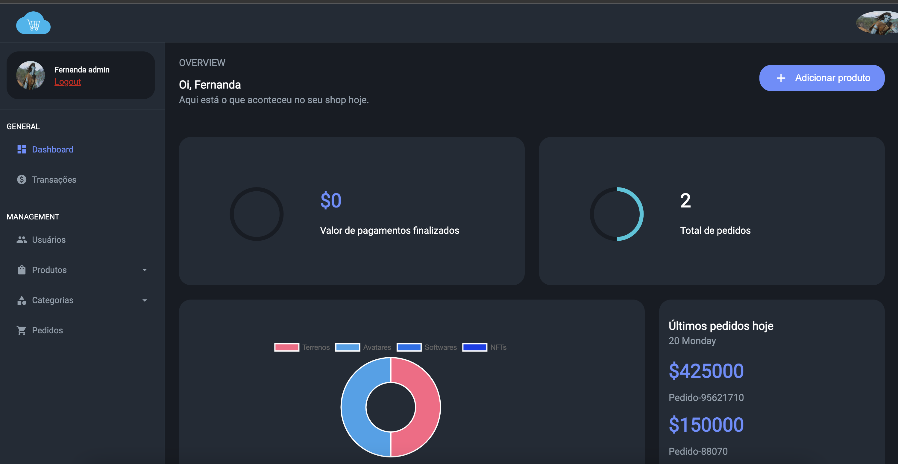Github Fernandamsouzafuture Ecommerce Project With Laravel And Php 8 To Implement An E Commerce