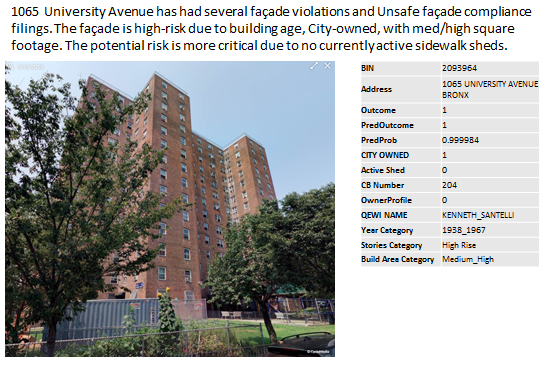 GitHub - tahsin-alam/Facade-Safety