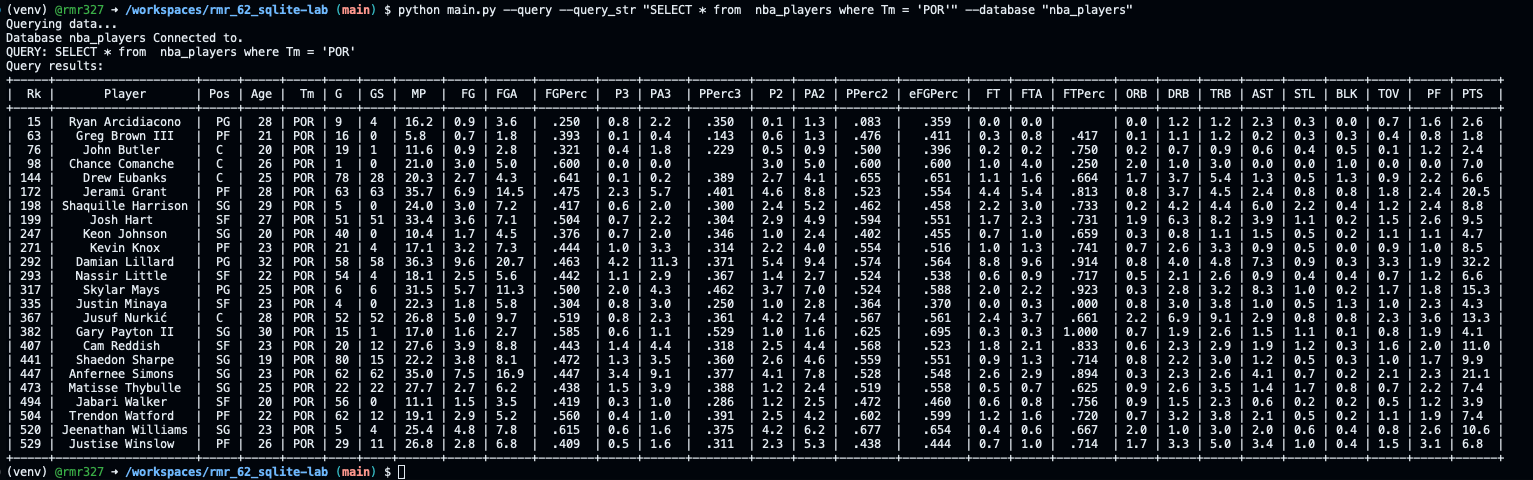 GitHub - nogibjj/rmr62_azure_databricks: This project serves as a comprehensive showcase of a ...