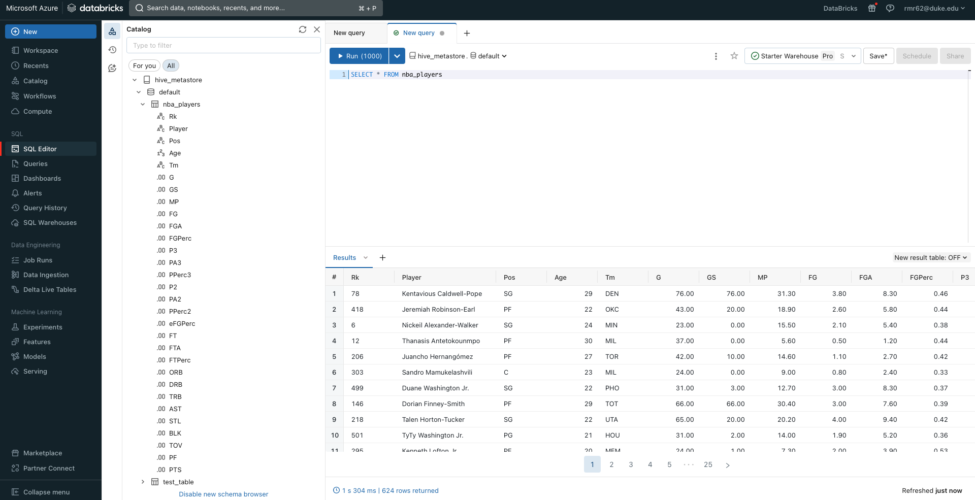 GitHub - nogibjj/rmr62_azure_databricks: This project serves as a comprehensive showcase of a ...