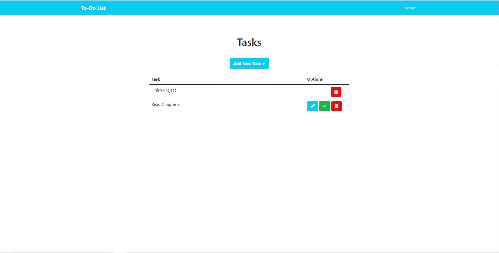 Github Suada Atodo App A Todo Application Created With Flask Boostrap 5 And Sqlalchemy 
