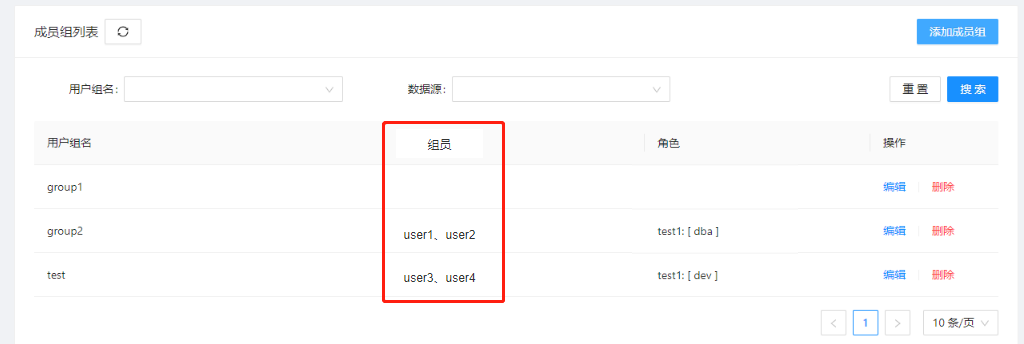 项目成员功能优化 · Issue #1182 · actiontech/sqle · GitHub