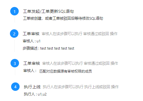 界面优化 · Issue #1192 · actiontech/sqle · GitHub