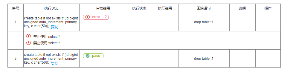 审核结果展示优化2 · Issue #1427 · actiontech/sqle · GitHub