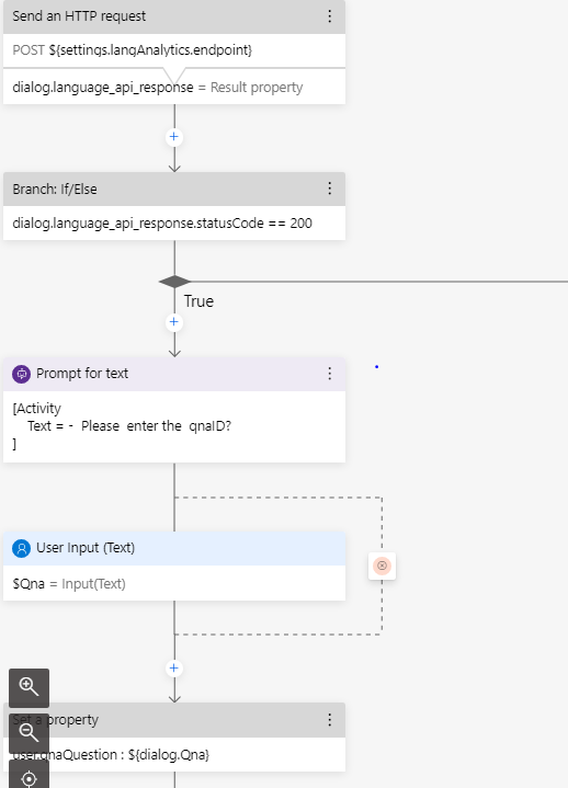 fetching qnaKnowledge base answer using qnaId in composer · Issue #6670 · microsoft/BotFramework ...