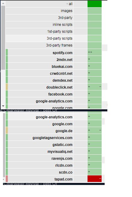 New Spotify adds · Issue #1612 · uBlockOrigin/uAssets · GitHub
