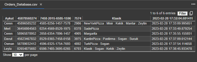 GitHub - aykutsahin98/Akbank-PythonBootcamp-FinalProject
